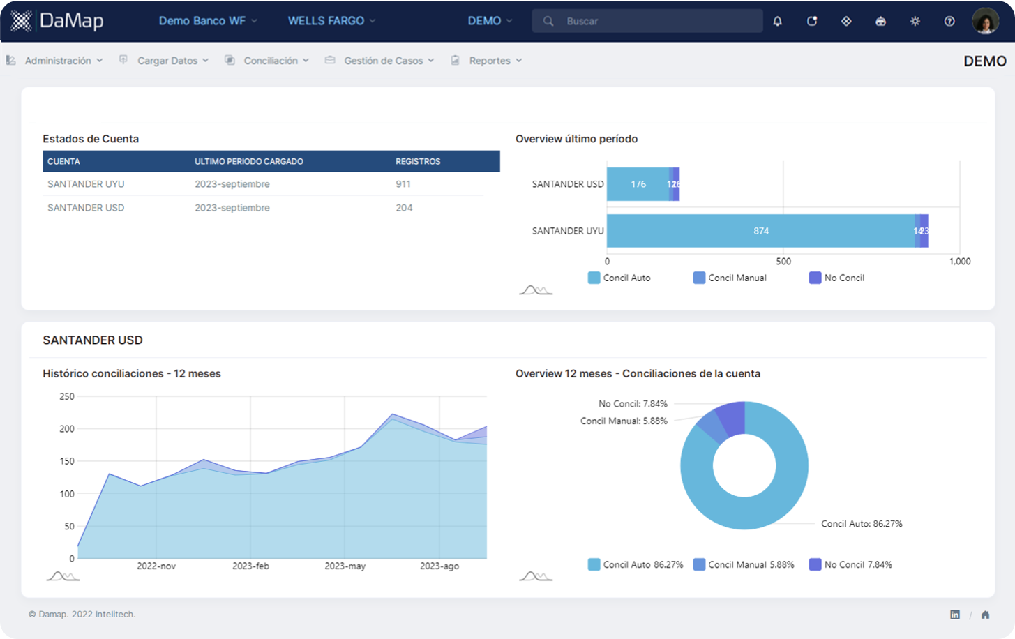 DaMap Software - 2025 Reviews, Pricing & Demo