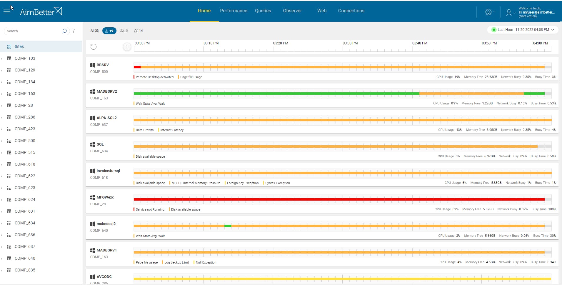AimBetter Pricing, Alternatives & More 2023 - Capterra