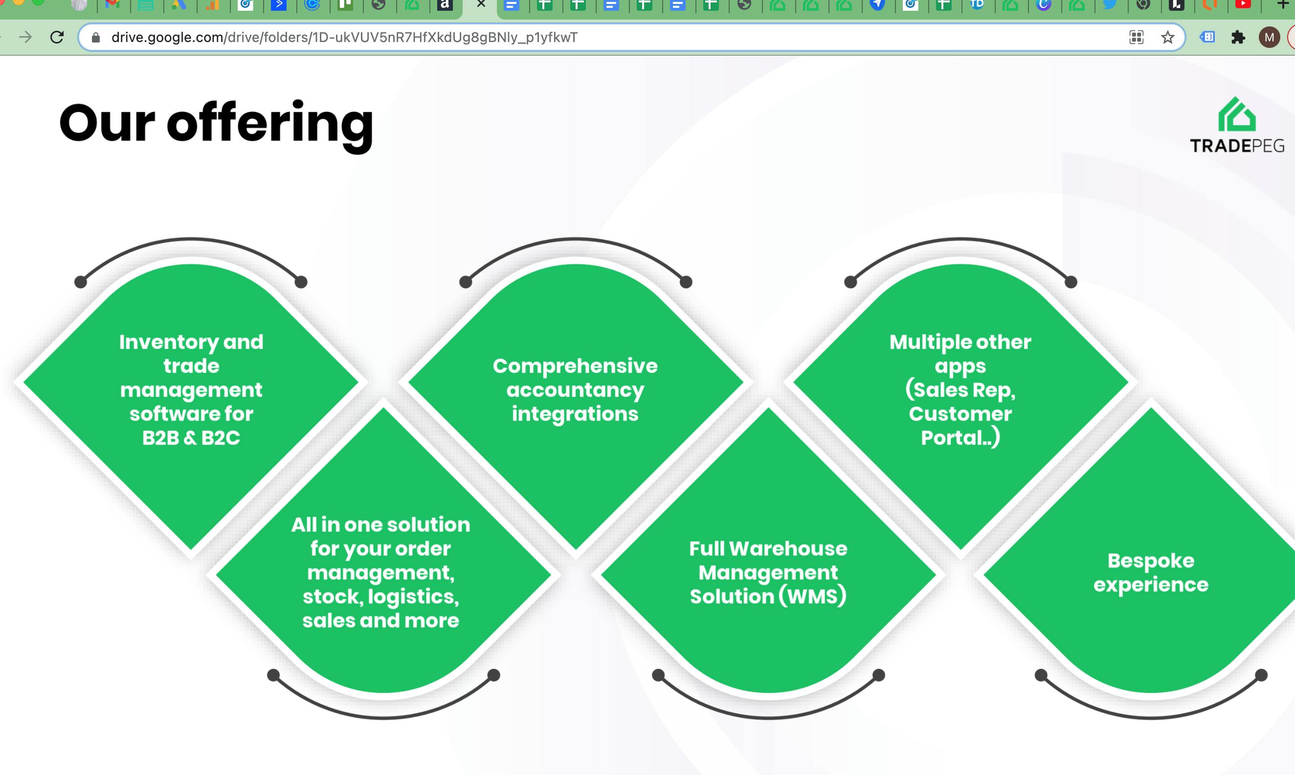 TradePeg Pricing, Alternatives & More 2023 | Capterra