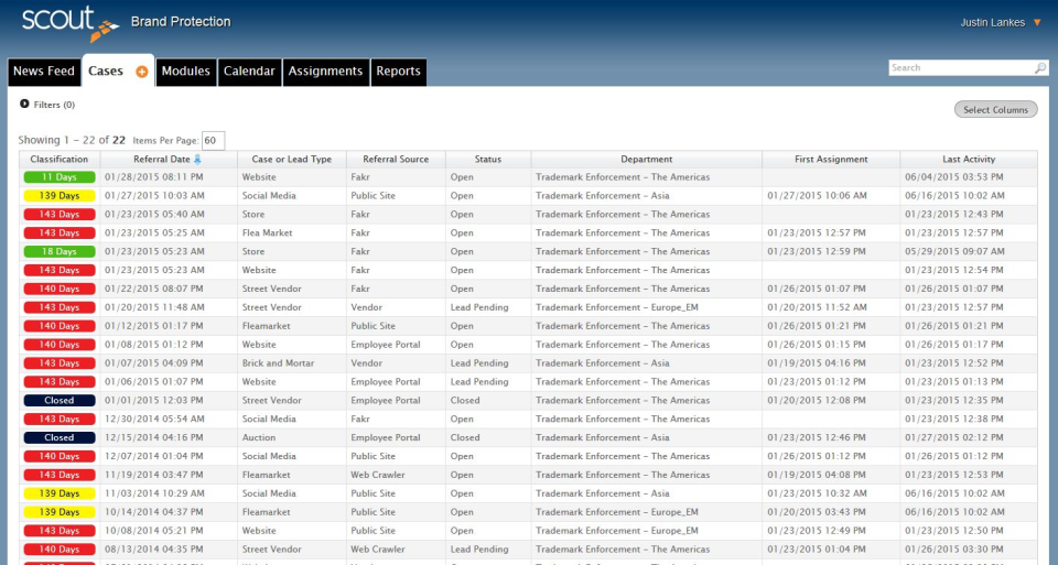 SCOUT CMS Cost & Reviews - Capterra Australia 2023