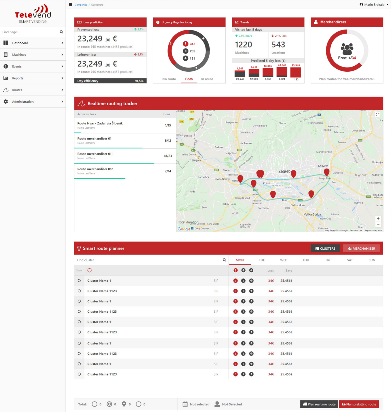 Televend Software Reviews, Demo & Pricing - 2023