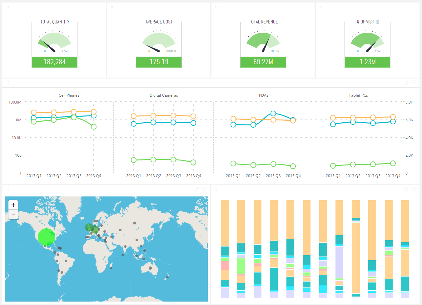 Sisense Pricing, Features, Reviews & Alternatives | GetApp