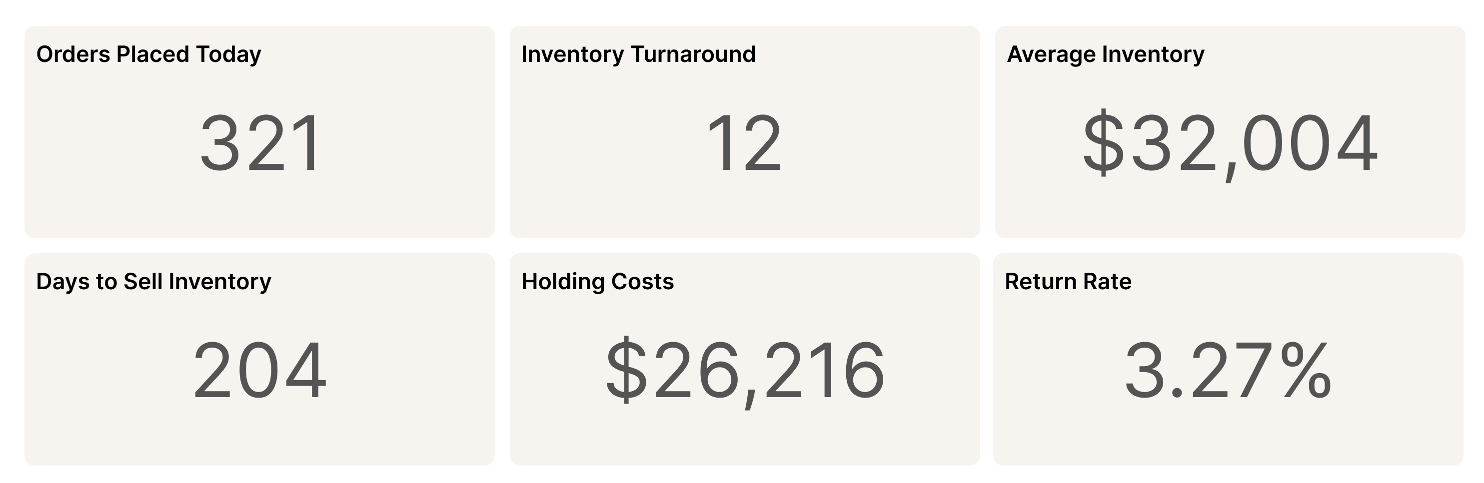 Omni-WMS Software - 2025 Reviews, Pricing & Demo