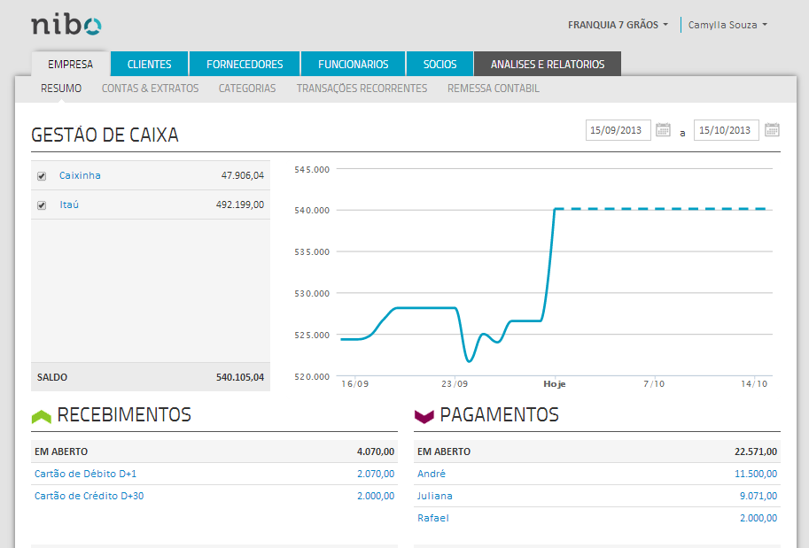 nibo - Opiniones, precios y características - Capterra España 2025