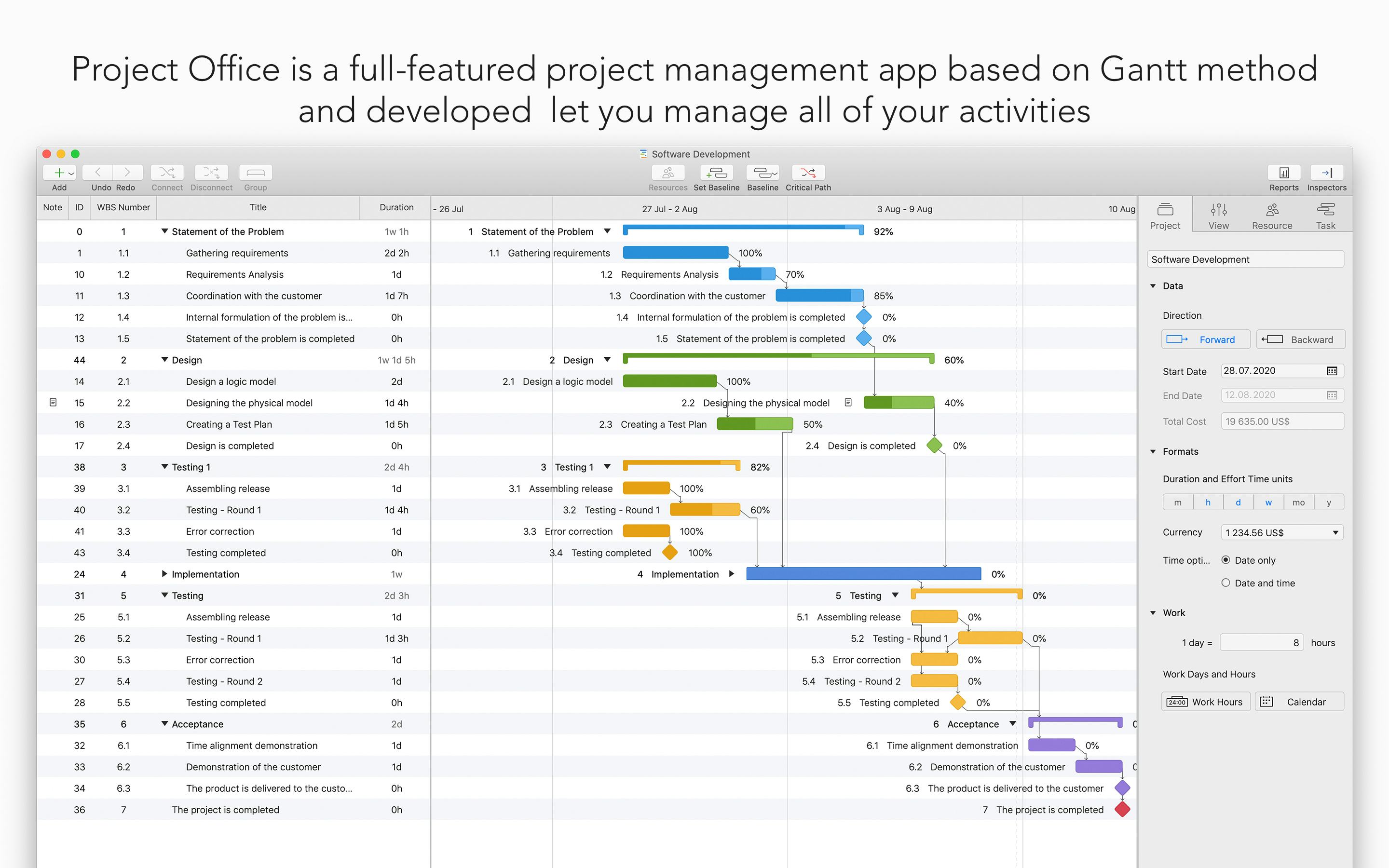 Project Office Reviews, Cost & Features | GetApp Australia 2023