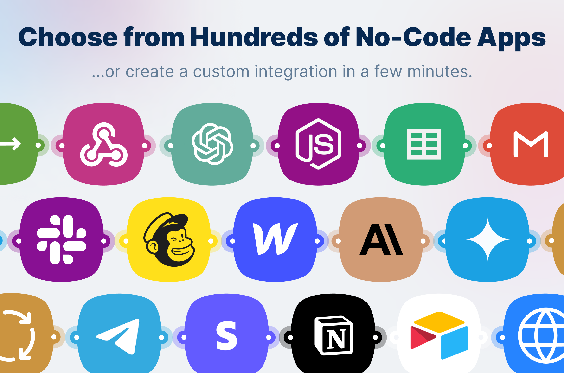 Latenode Software - 2025 Reviews, Pricing & Demo