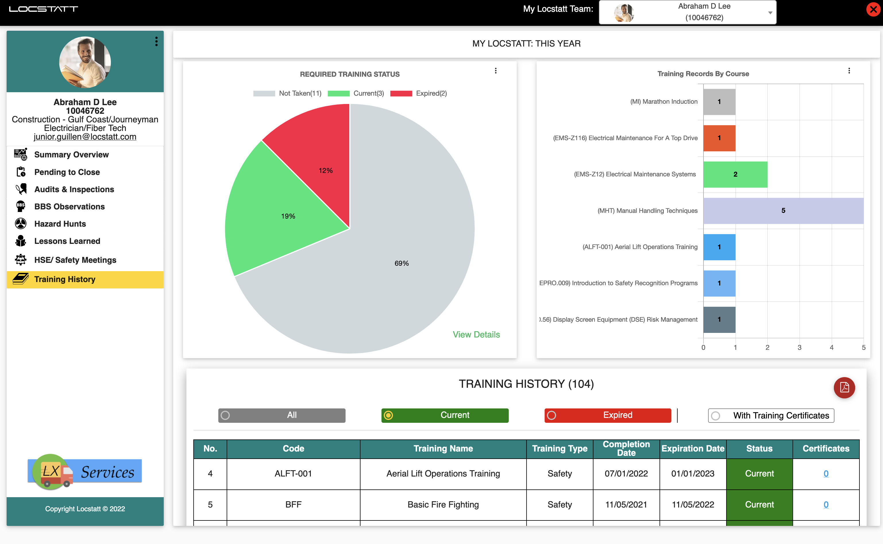 Locstatt | Reviews, Pricing & Demos - SoftwareAdvice GB