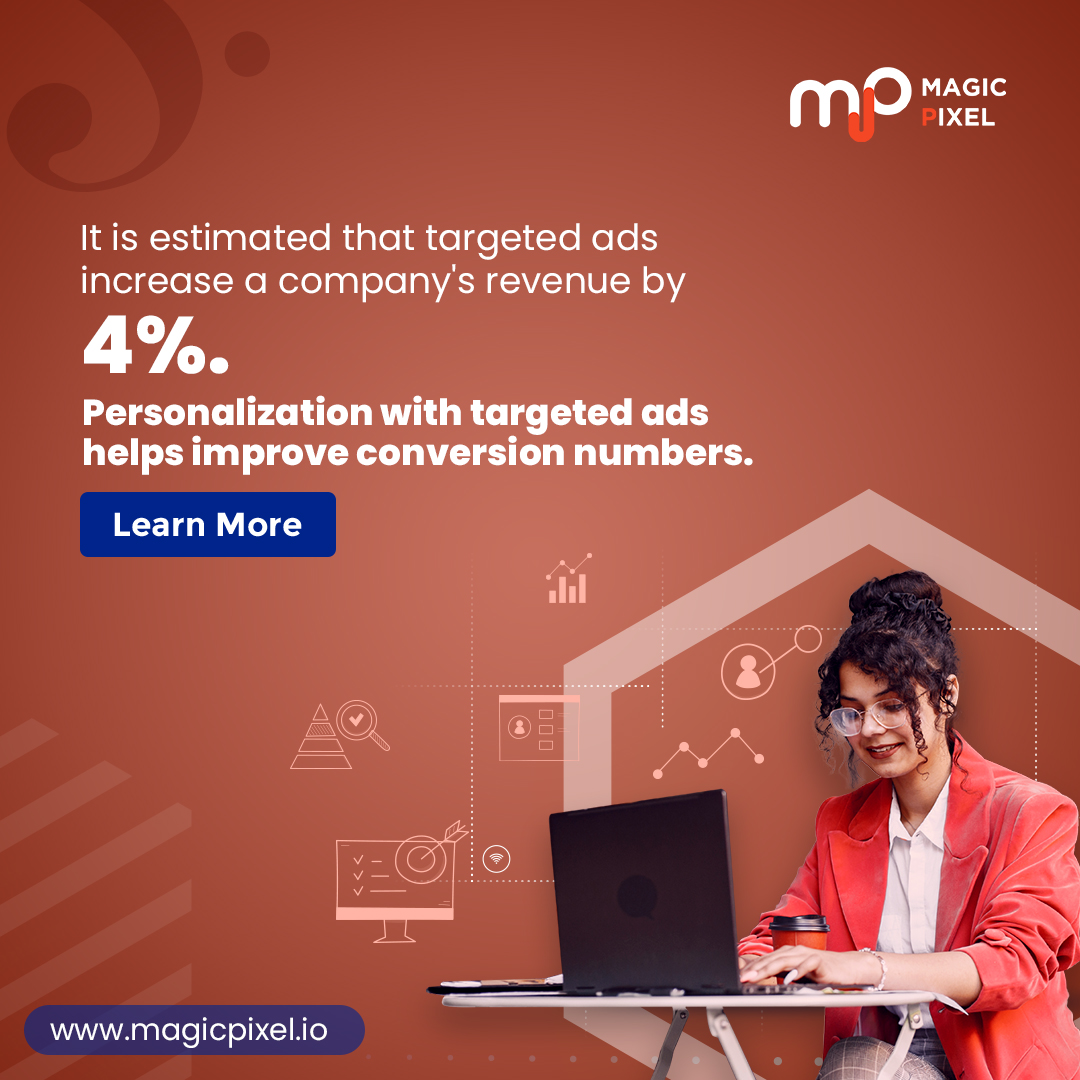 Magic Pixel Software Reviews, Demo & Pricing - 2024