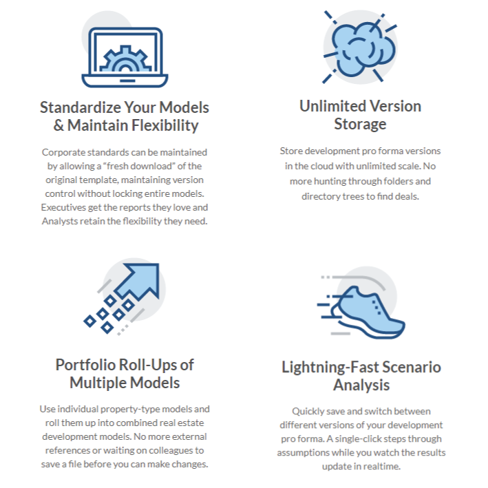 The CRE Suite Pricing, Alternatives & More 2025 | Capterra