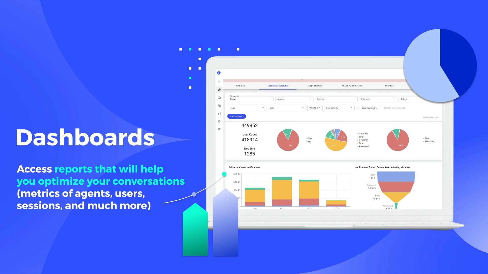 Botmaker Software - 2025 Reviews, Pricing & Demo