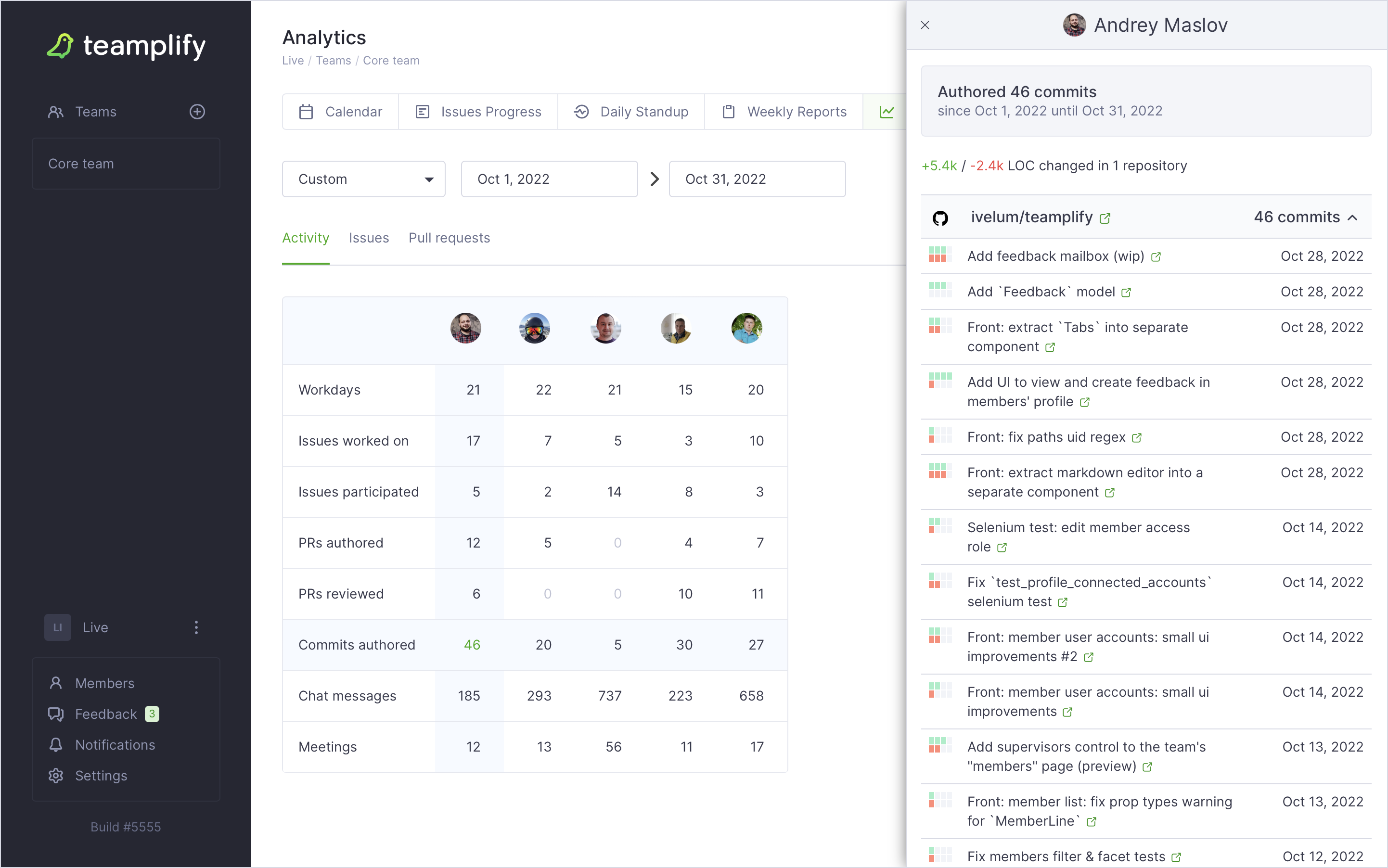 Teamplify Reviews, Cost & Features | GetApp Australia 2025