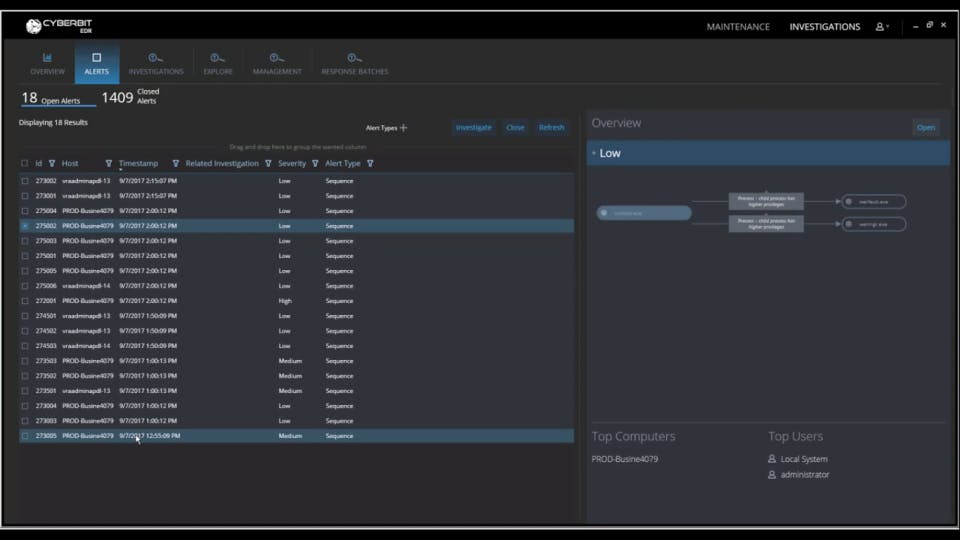 Cyberbit Pricing, Alternatives & More 2022 - Capterra