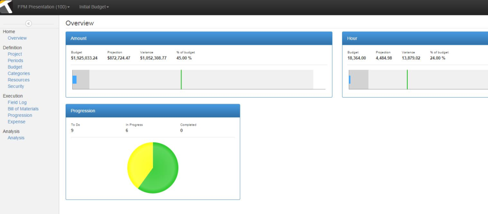 TPL FPM Cost & Reviews - Capterra Australia 2025