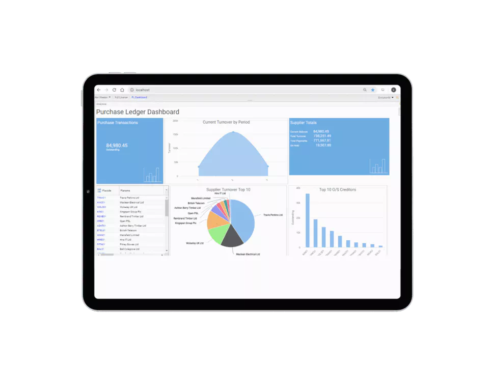 Evolution Mx Pricing, Cost & Reviews - Capterra UK 2023