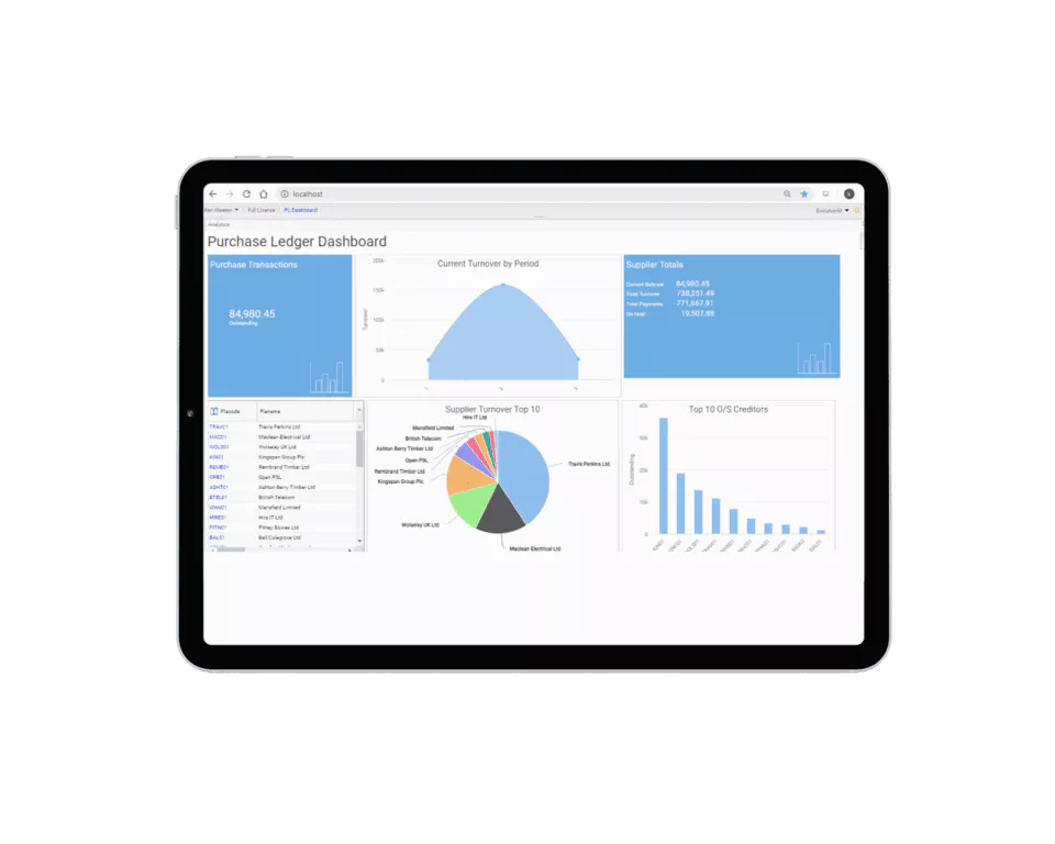 Evolution Mx Pricing, Cost & Reviews - Capterra UK 2025