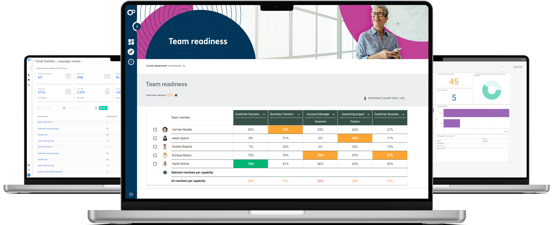 Learning Pool Platform Pricing, Cost & Reviews - Capterra UK 2025