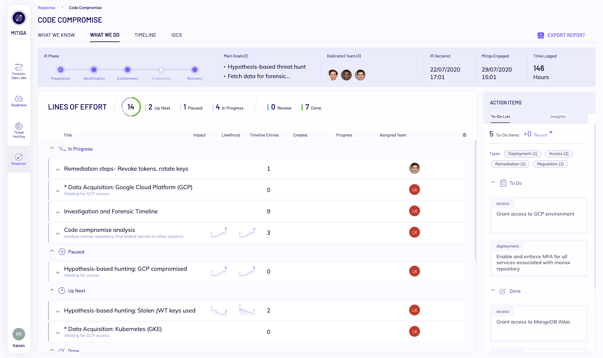 Mitiga Software - 2025 Reviews, Pricing & Demo