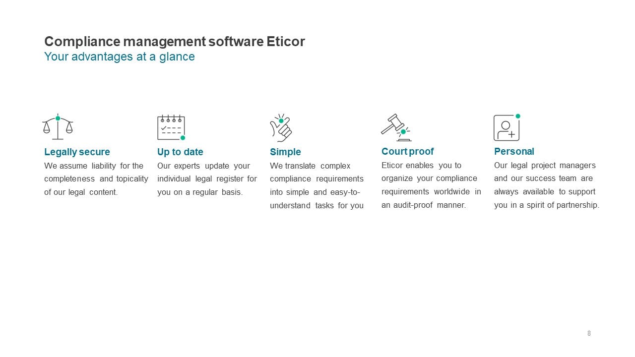 Eticor Reviews, Cost & Features | GetApp Australia 2023