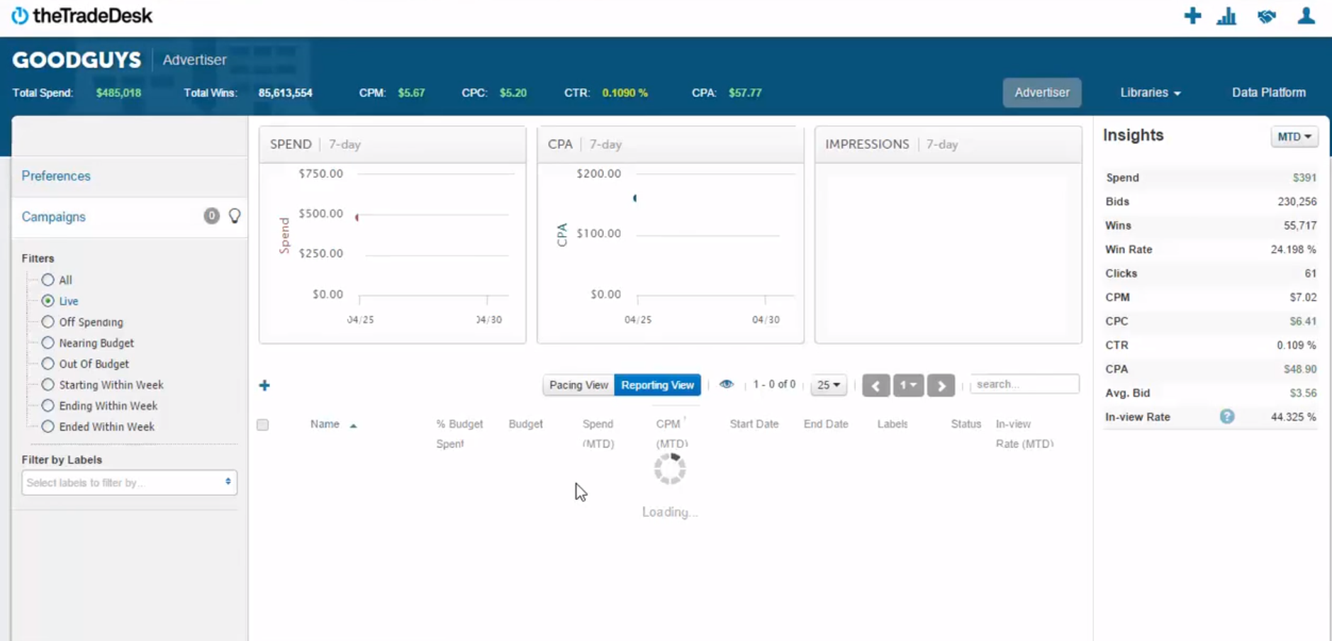 theTradeDesk | Reviews, Pricing & Demos - SoftwareAdvice NZ