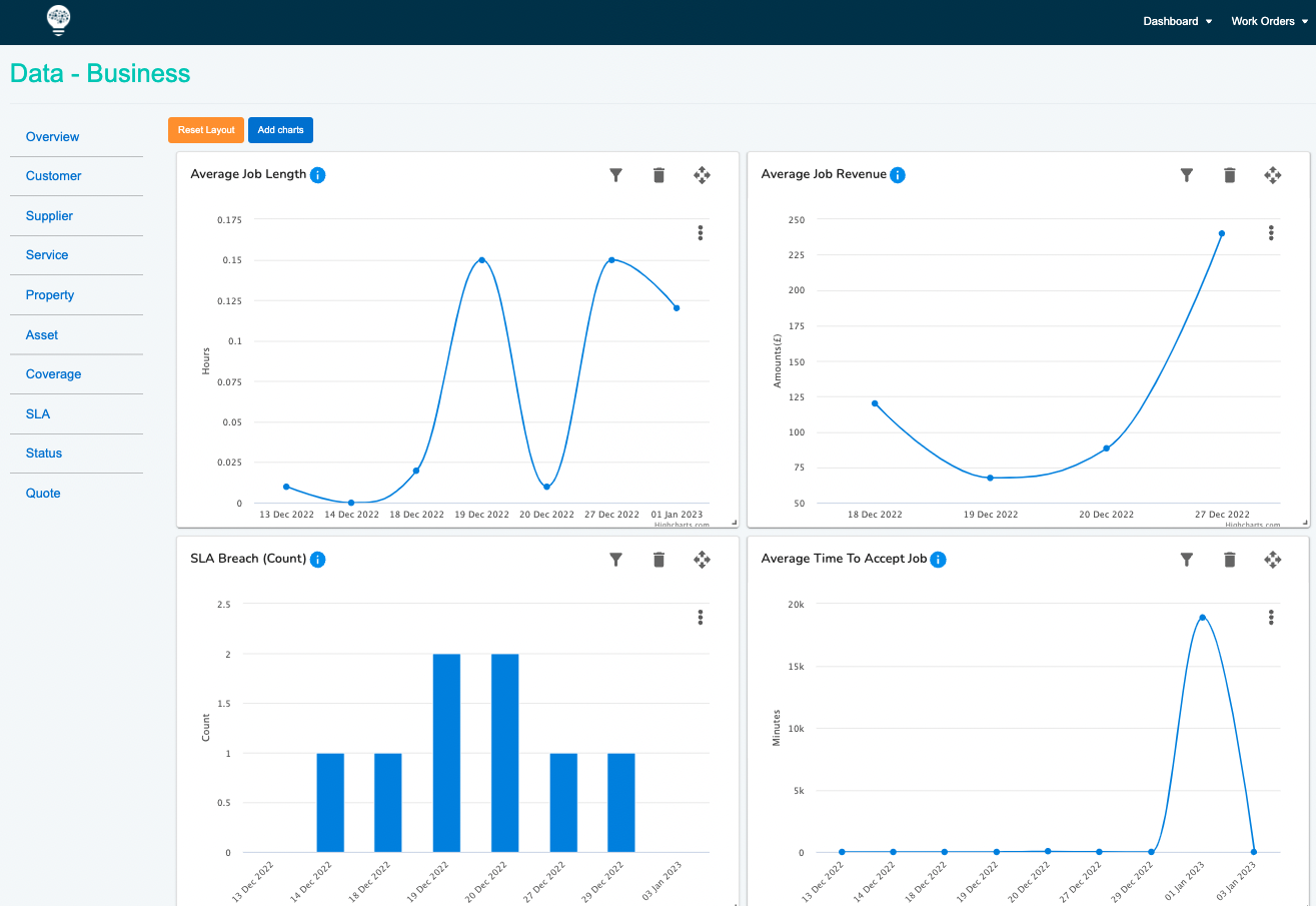 Cleverly Software - 2025 Reviews, Pricing & Demo
