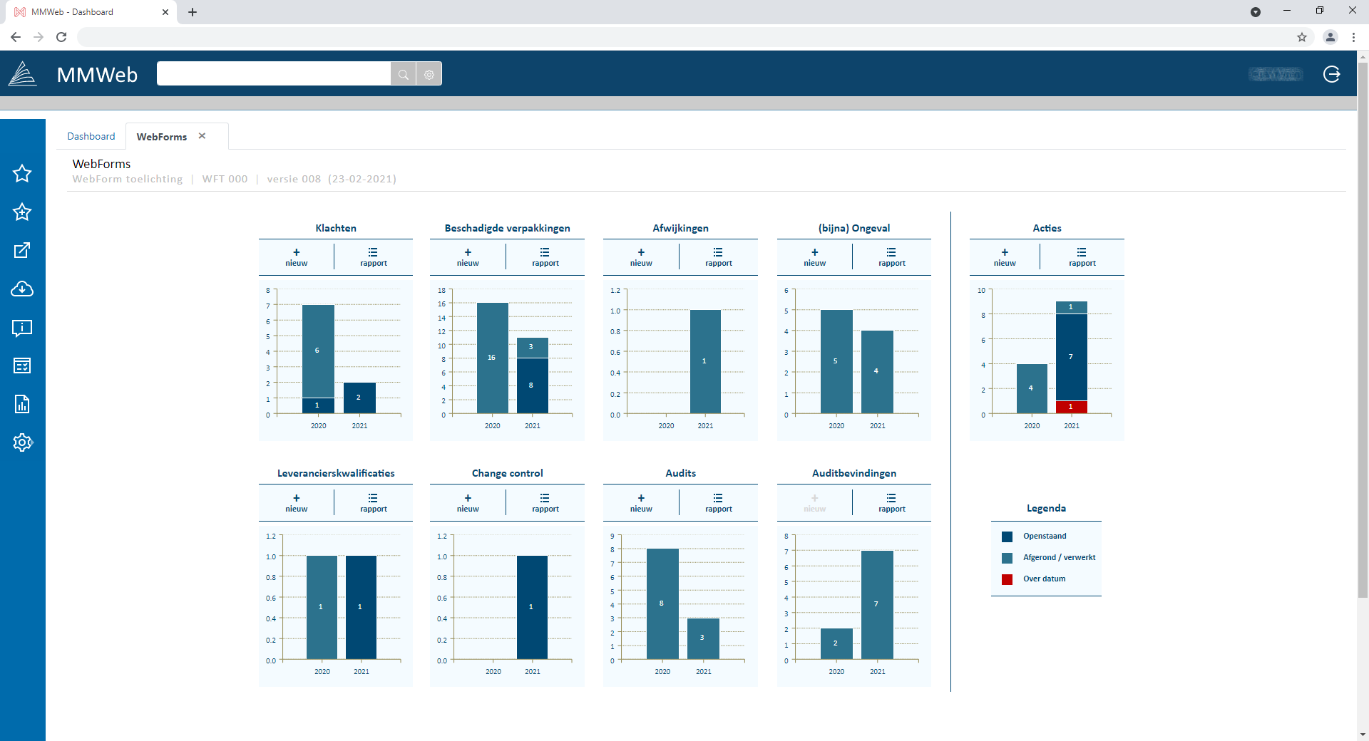 ManualMaster | Reviews, Pricing & Demos - SoftwareAdvice GB