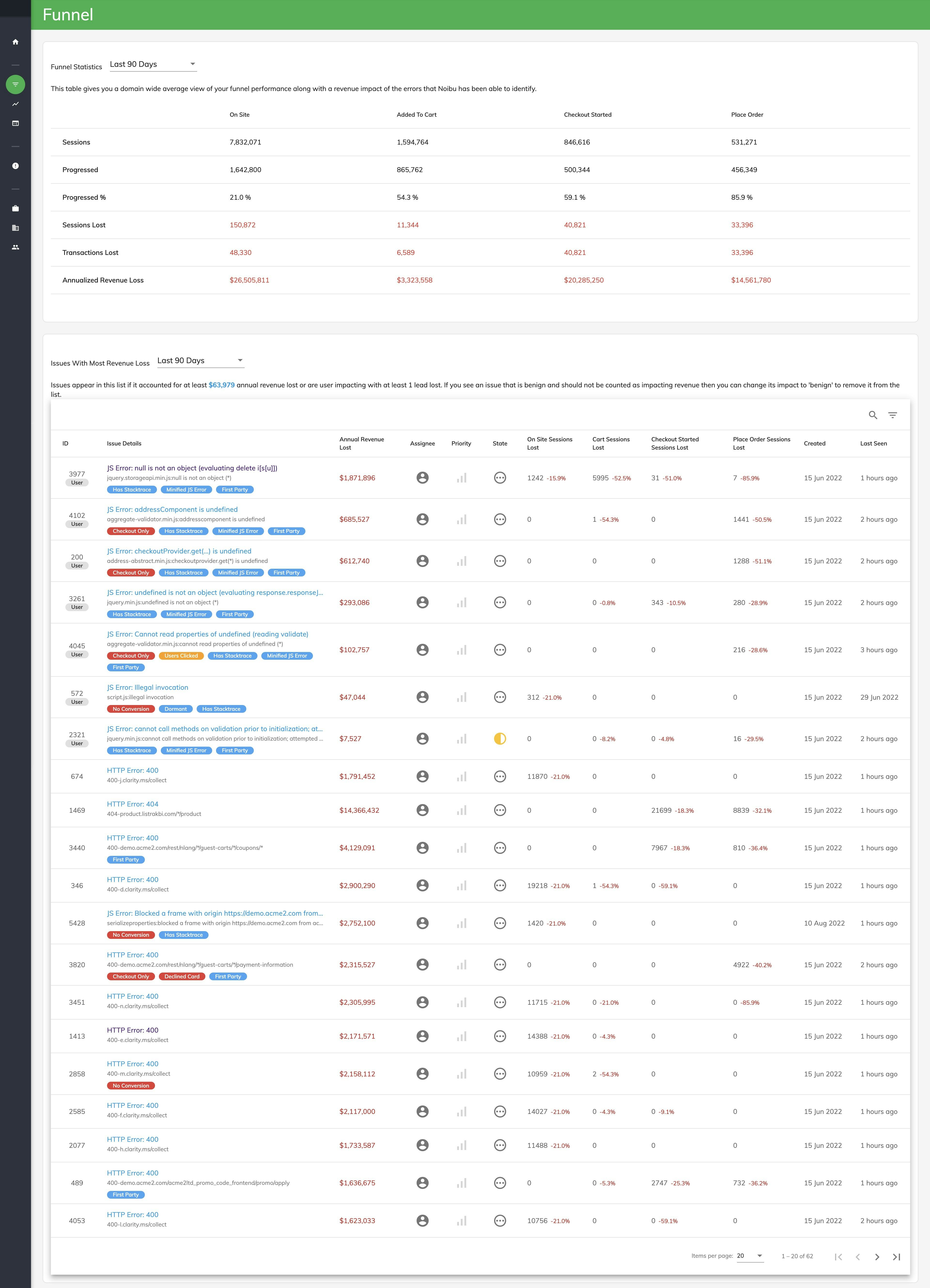 Noibu Software - 2023 Reviews, Pricing & Demo