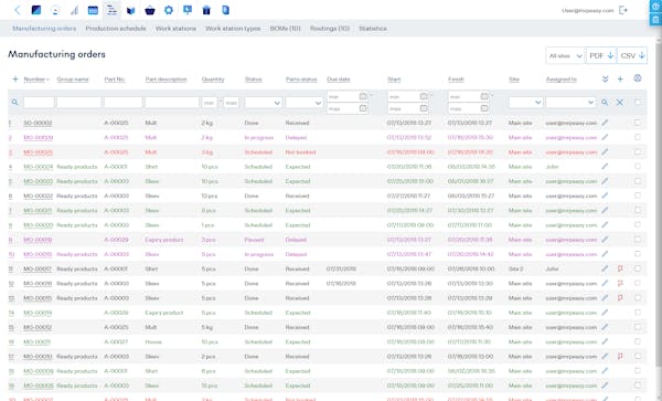 MRPeasy Reviews, Demo & Pricing - 2021