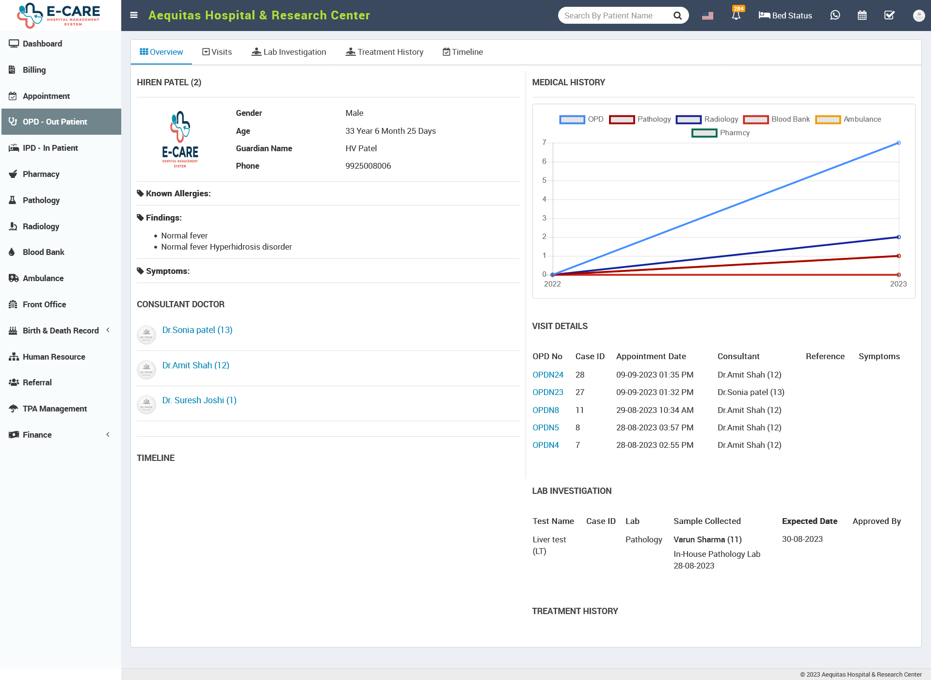 E-Care Pricing, Alternatives & More 2025 | Capterra