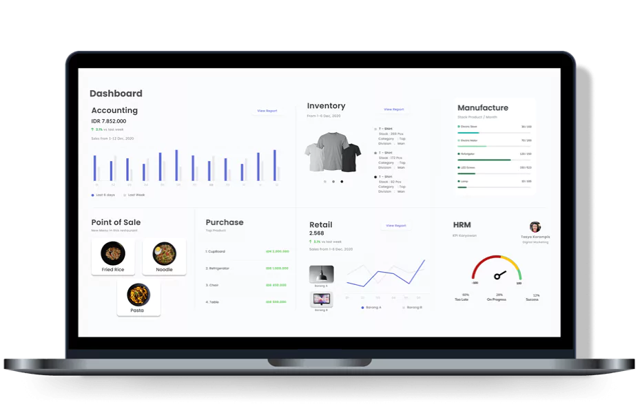 HashMicro Cost & Reviews - Capterra Australia 2023