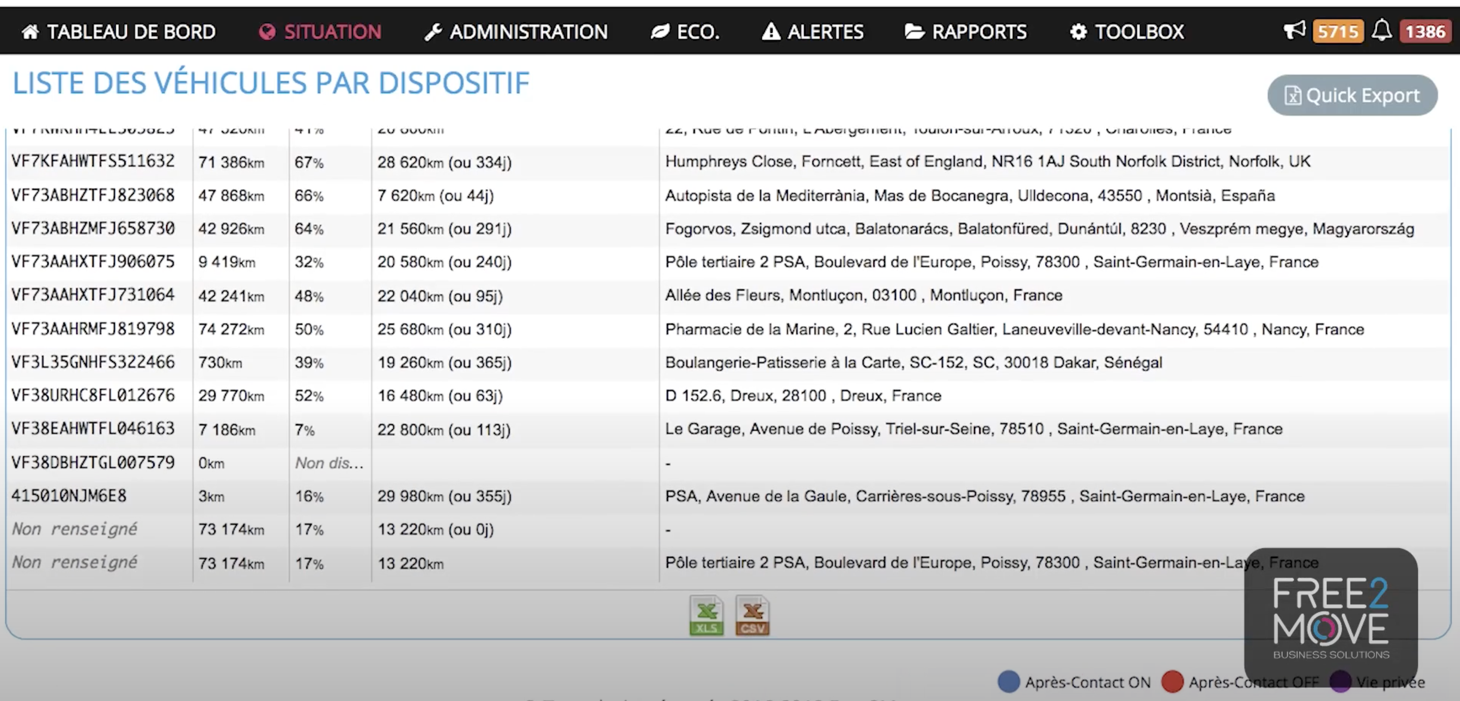 Free2move Connect Fleet | Reviews, Pricing & Demos - SoftwareAdvice AU