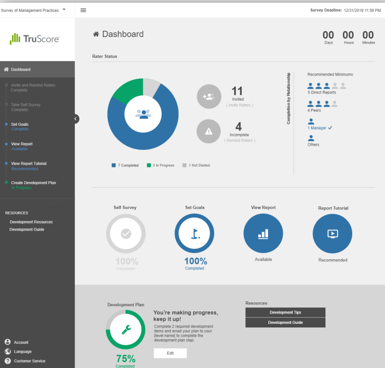 TruScore 360 Feedback Software Reviews, Cost & Features | GetApp Australia 2025