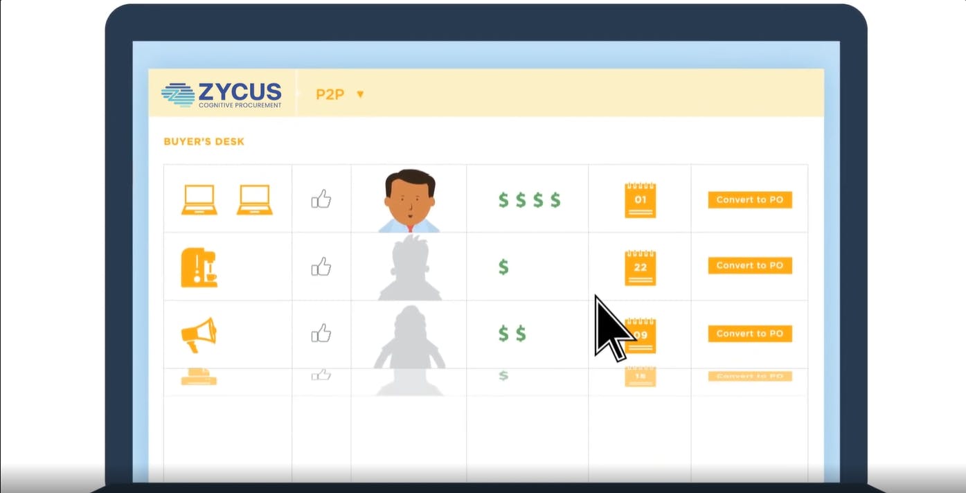 Zycus Procure-to-Pay Solution Pricing, Alternatives & More 2023 | Capterra