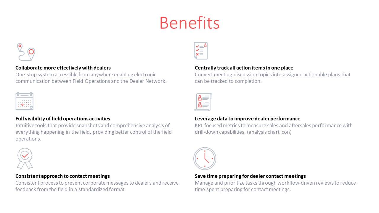 IKON Dealer Contact Management System Pricing, Alternatives & More 2023 ...