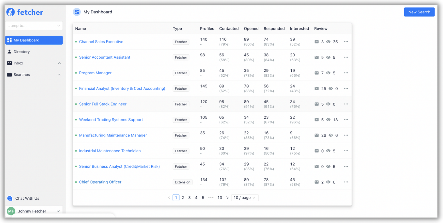 Fetcher Pricing, Alternatives & More 2023 | Capterra