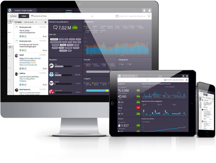 Radarly Pricing, Cost & Reviews - Capterra UK 2025