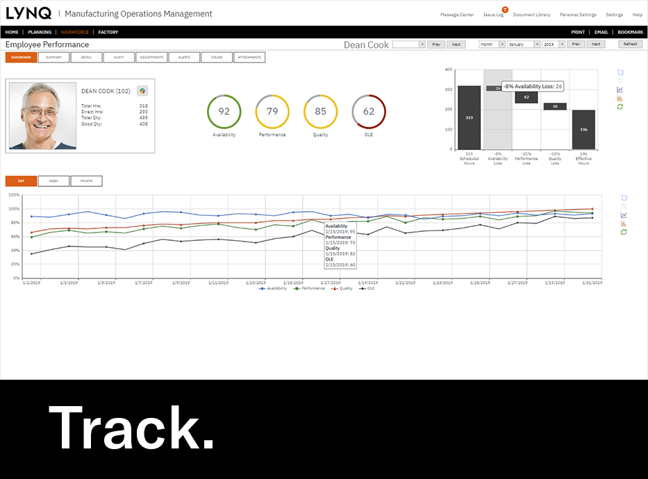 Shoplogix Smart Factory Platform - Opiniones, precios y características ...