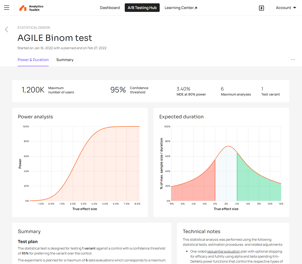 Analytics Toolkit Software - 2025 Reviews, Pricing & Demo