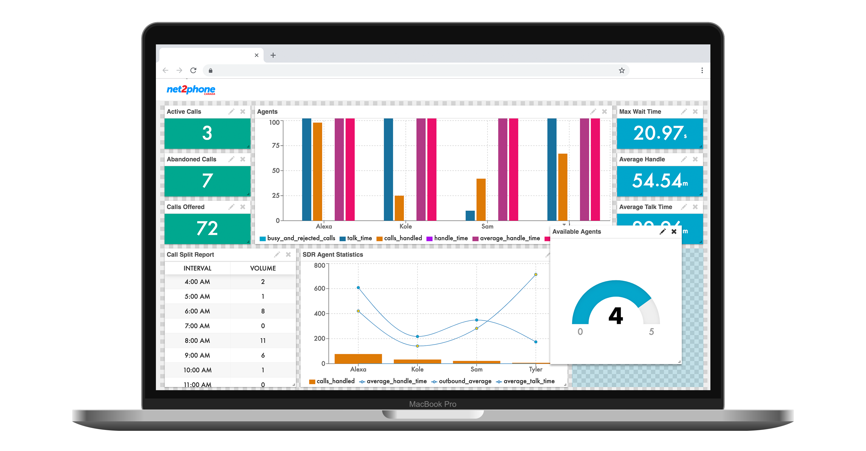net2phone Canada Software - 2025 Reviews, Pricing & Demo