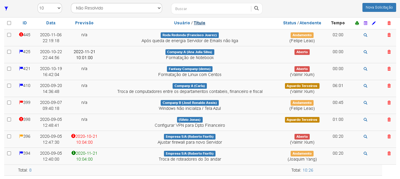 Sabio Virtual | Reviews, Pricing & Demos - SoftwareAdvice AU