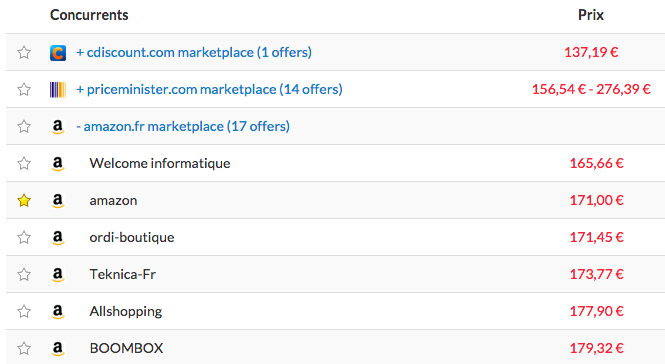 Pricing Assistant Pricing, Cost & Reviews - Capterra UK 2025
