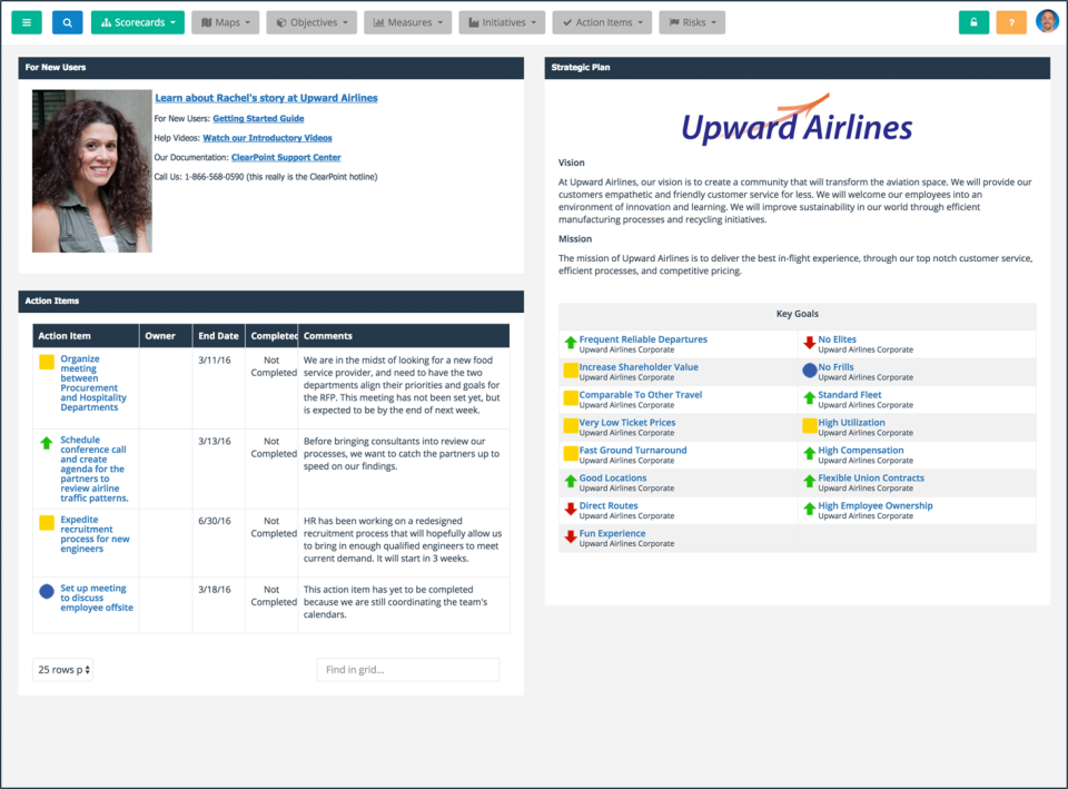 ClearPoint Strategy - Opiniones, precios y características - Capterra ...