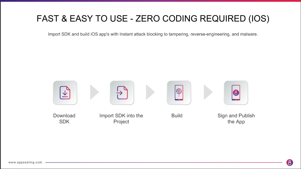 Appsealing Pricing, Alternatives & More 2025 | Capterra