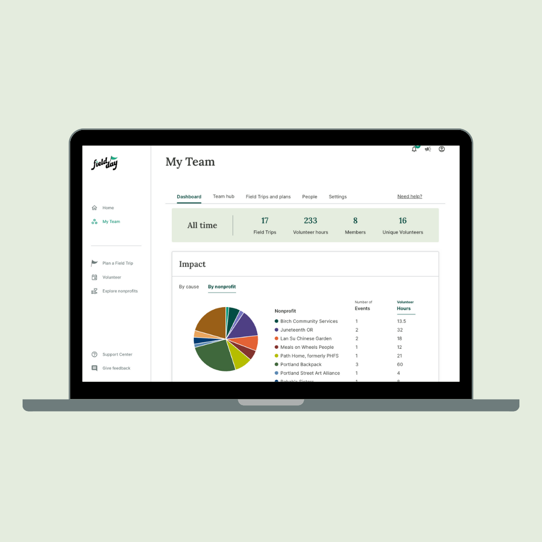 Field Day | Reviews, Pricing & Demos - SoftwareAdvice IE