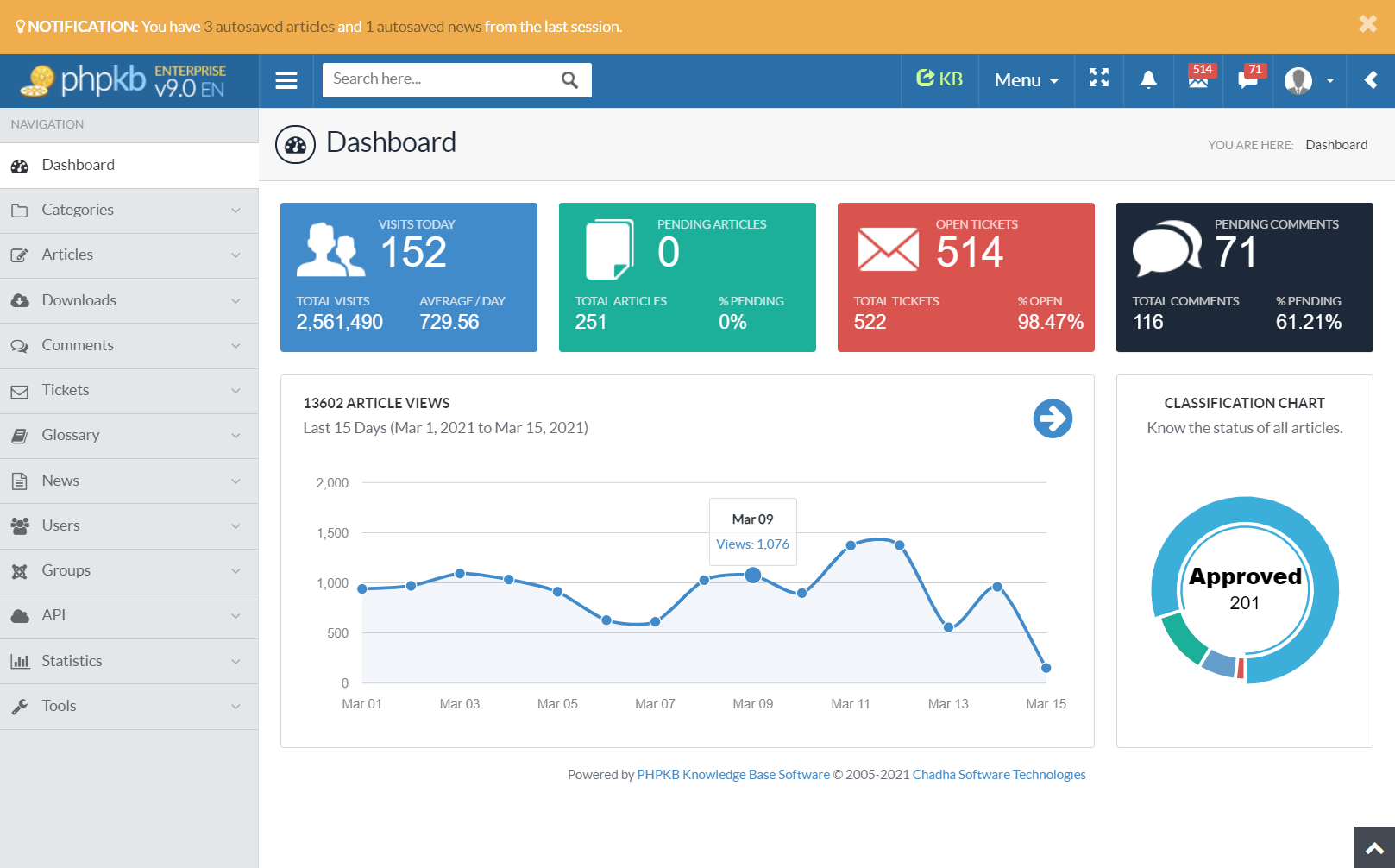 PHPKB | Reviews, Pricing & Demos - SoftwareAdvice GB