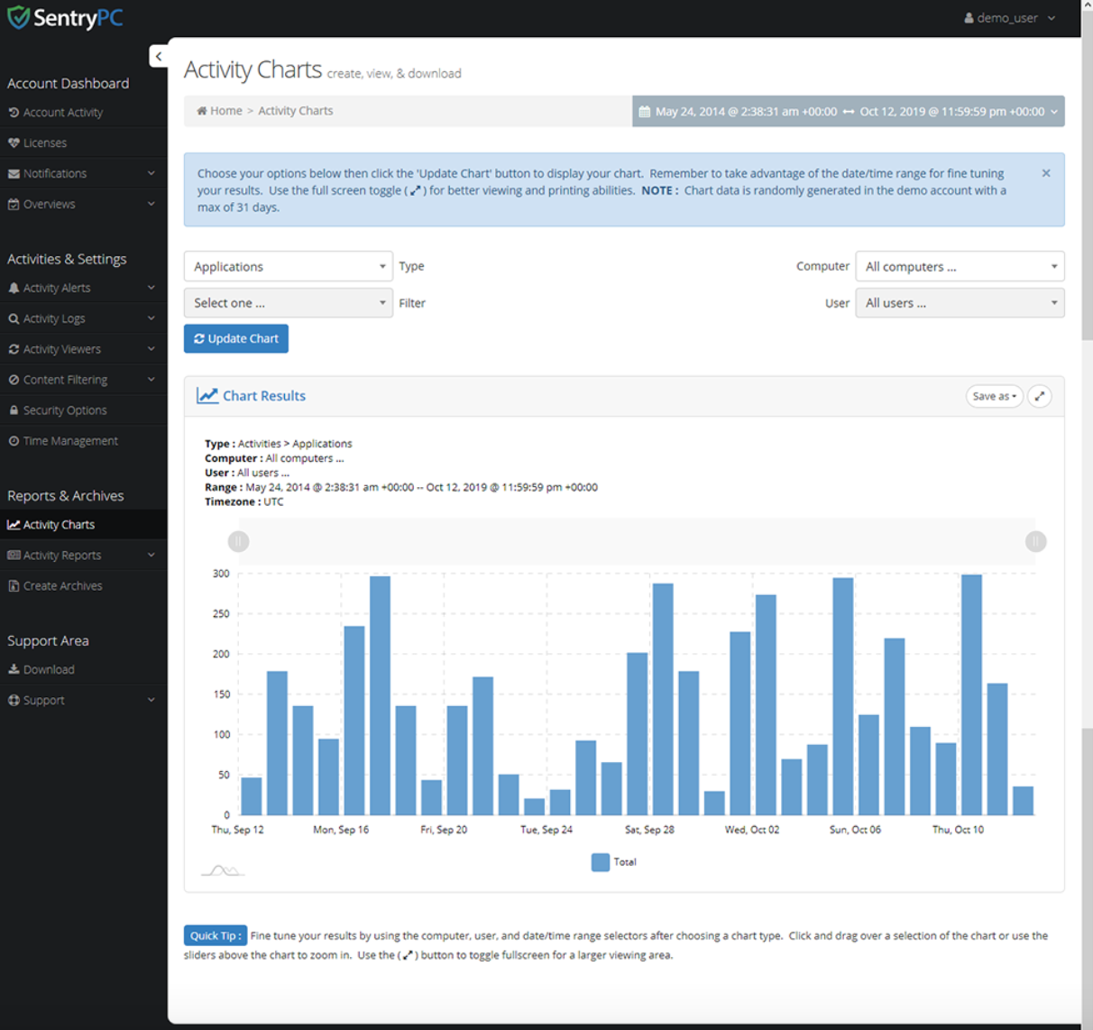 SentryPC Reviews, Cost & Features | GetApp Australia 2025