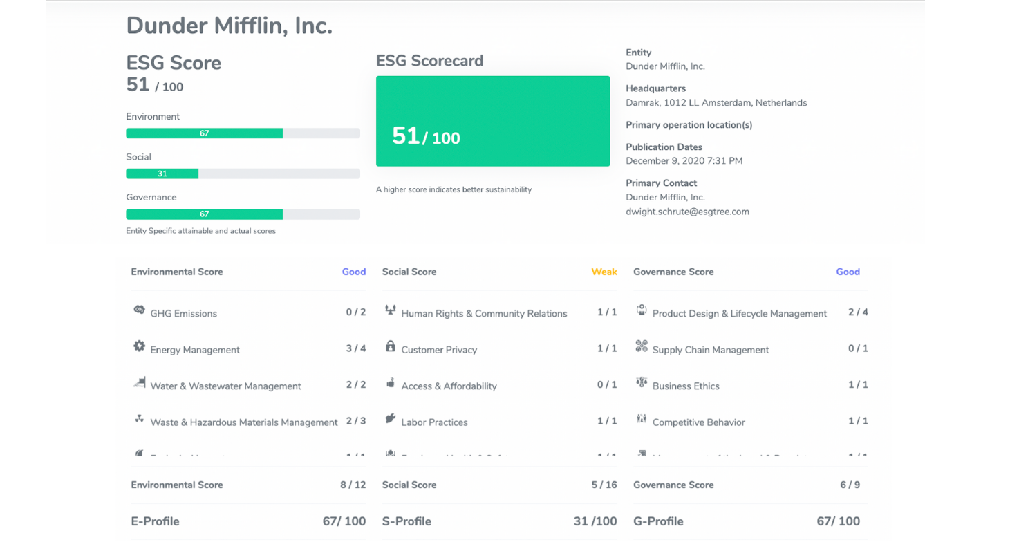 ESGTree: precios, funciones y opiniones | GetApp Chile 2025