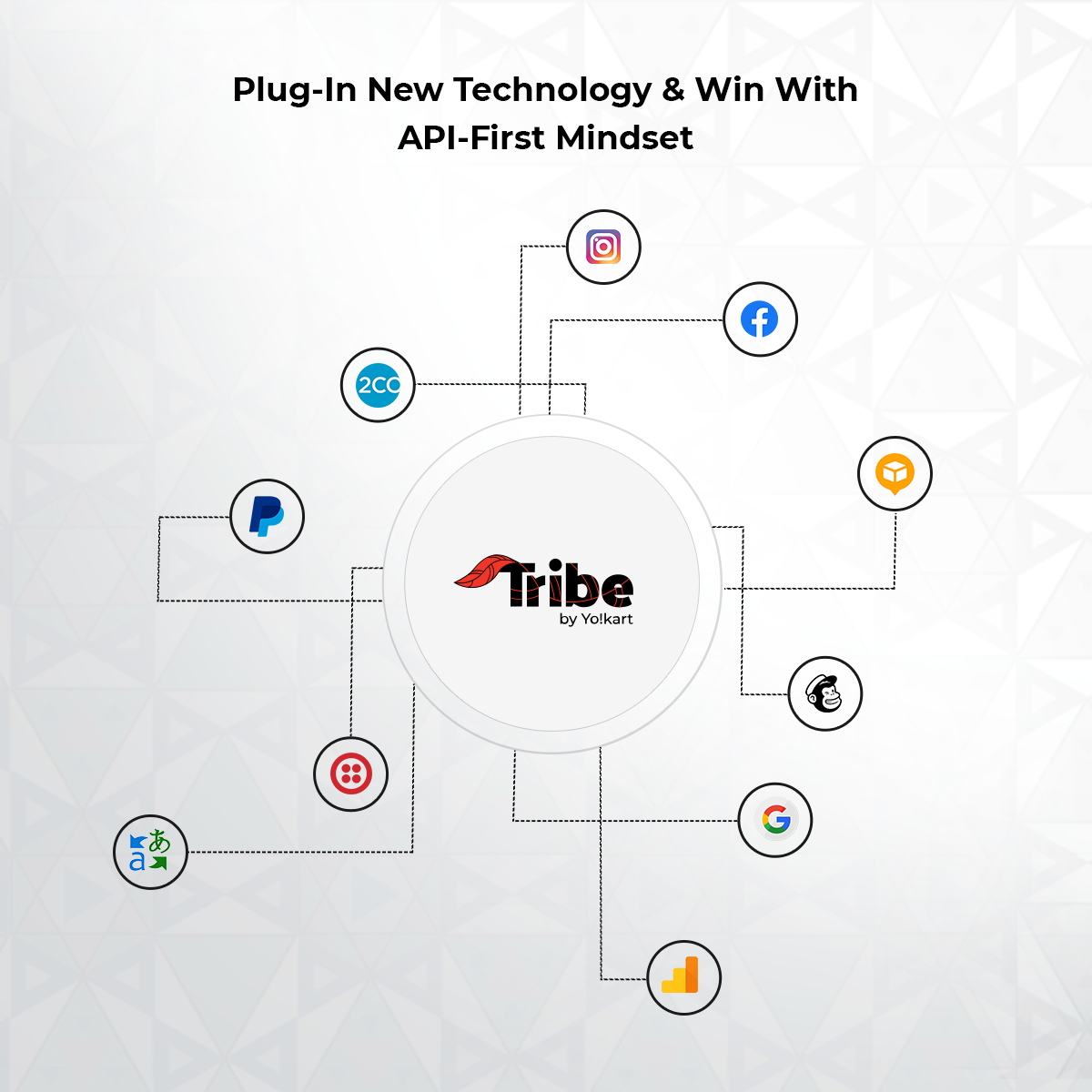 TRIBE - Ecommerce Platform Reviews, Cost & Features | GetApp Australia 2023