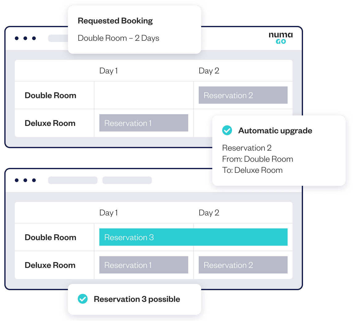 numaGo | Reviews, Pricing & Demos - SoftwareAdvice AU