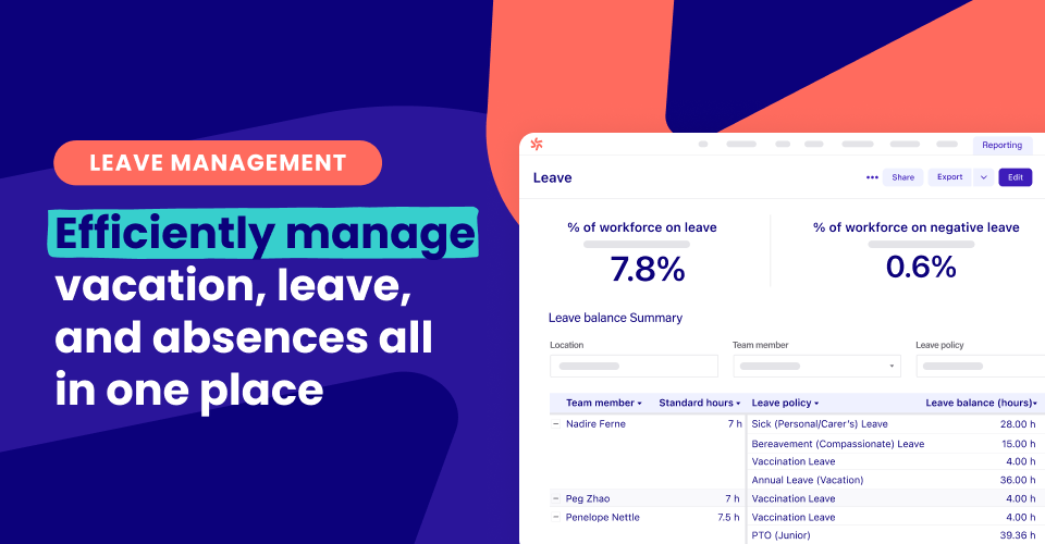 Deputy Software 2025: Features, Integrations, Pros & Cons | Capterra