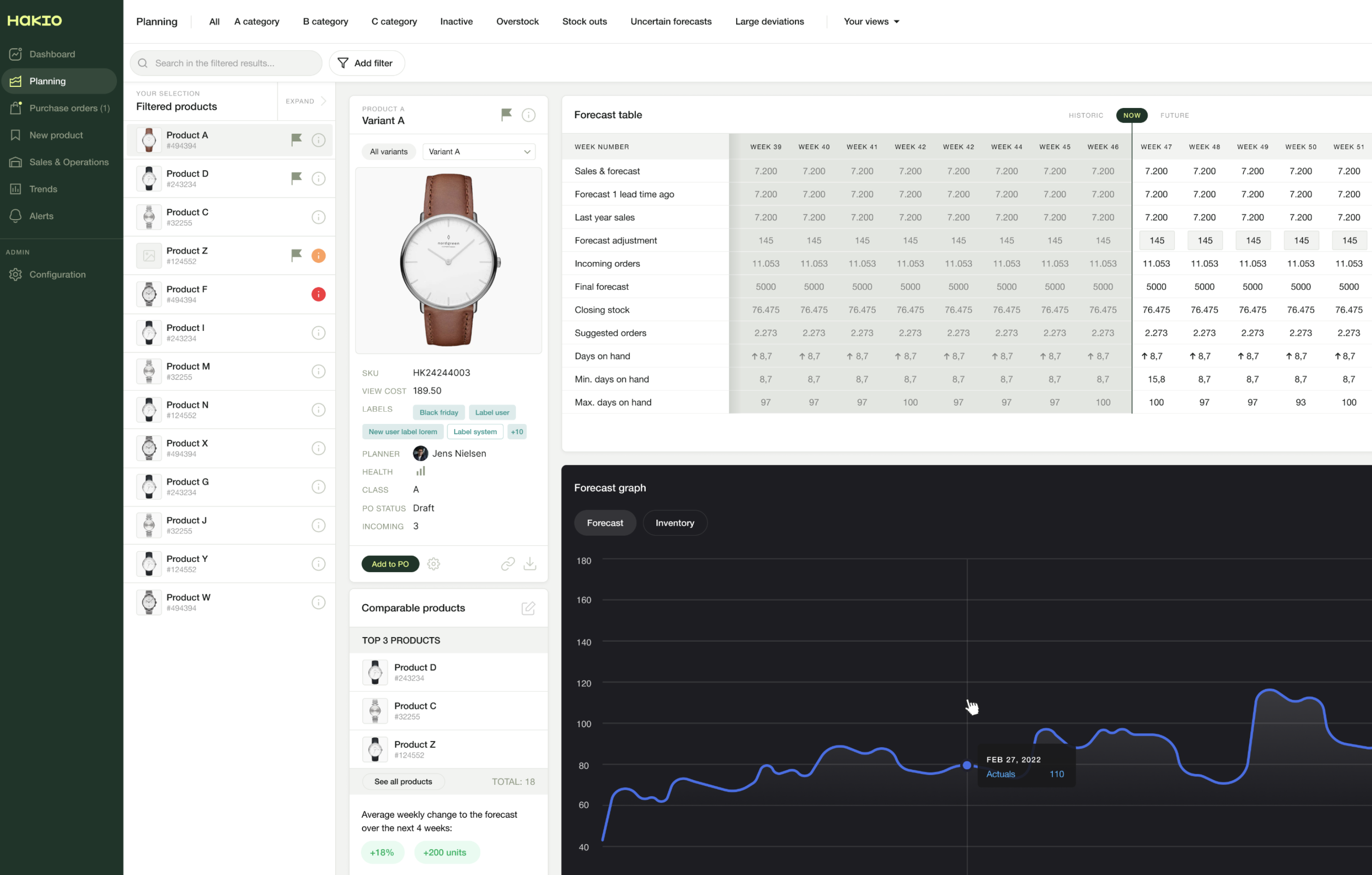 Hakio Software - 2024 Reviews, Pricing & Demo